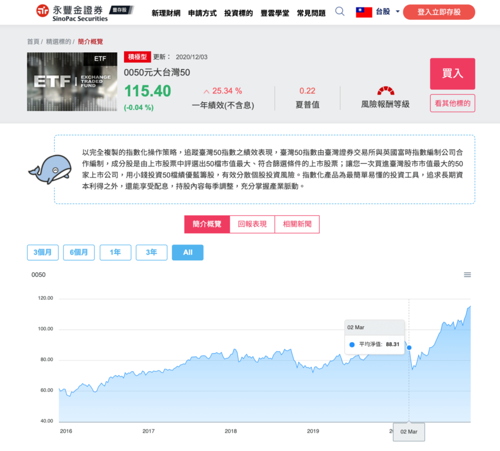 永豐金證券開戶懶人包｜大戶投與 iLeader 教學、手續費、零股/定期定額與客服